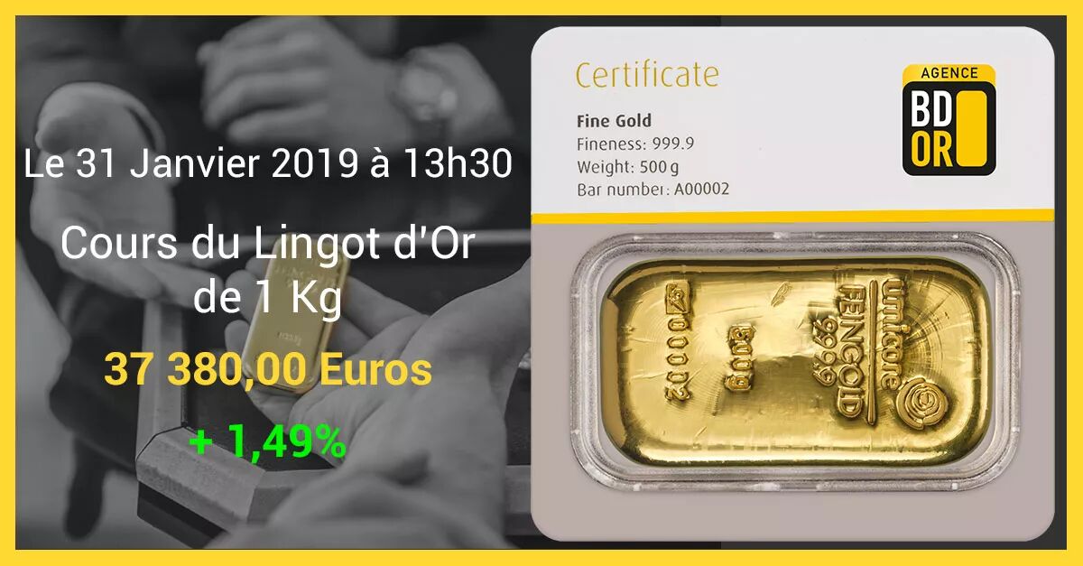 Cours de l'Or Jeudi 31 Janvier 2019 - Prix de l'Or Lingots et Pièces d'Or